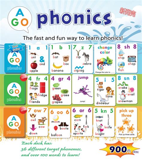 Phonics Poster Ar Words 01 English Phonics Phonics Ph - vrogue.co