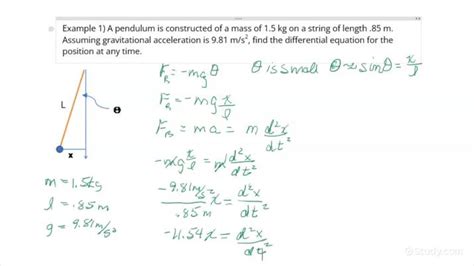 Simple Physics Equations