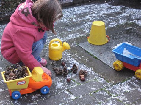 Active Learning Nurturestore