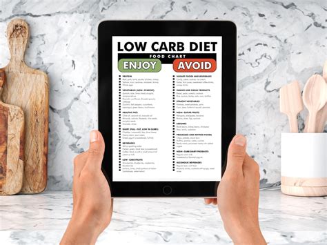 Low Carb Diet Food Chart Low Carb Foods List Pdf Printable To Help