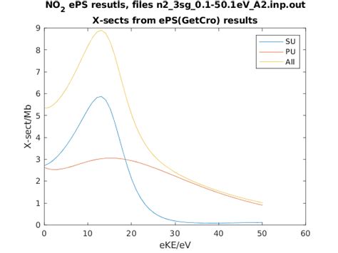 Epsproc Matlab Demo — Epsproc Rtd Documentation
