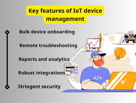 What Is IoT Device Management Nexle Corporation