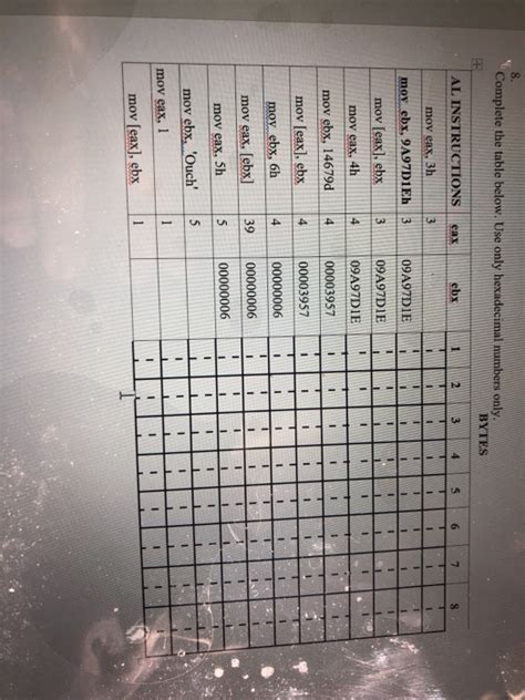 Solved 8 Complete The Table Below Use Only Hexadecimal