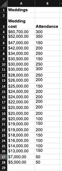 will upvote thanks using the excel file