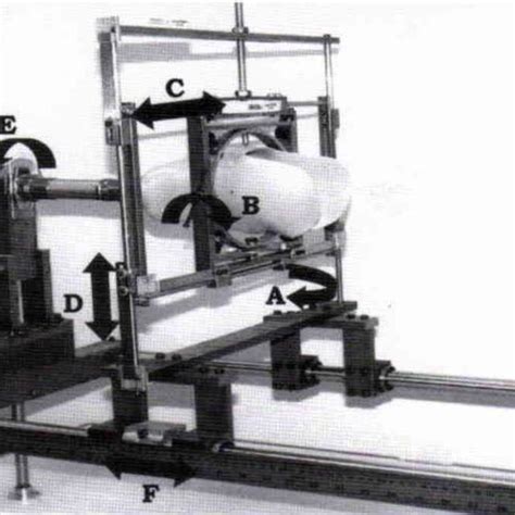 The Alignment Jig A — The Alignment Table B — The Vertical Mount C