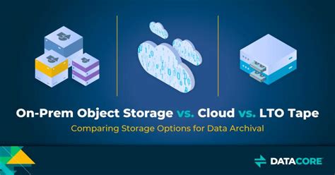 David Fabrizio On Linkedin Archive Storage Solutions Object Cloud And Tape Datacore