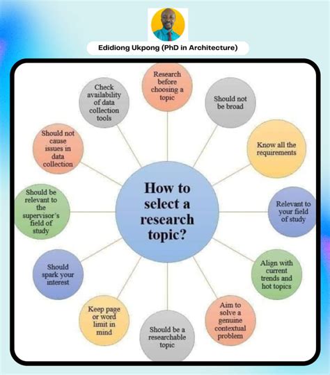 G M Sopnil Posted On Linkedin