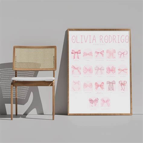 Olivia Rodrigo GUTS Pastel Poster GUTS Discography Decor Pink