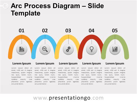 Flowchart Board Game For PowerPoint And Google Slides 53 OFF