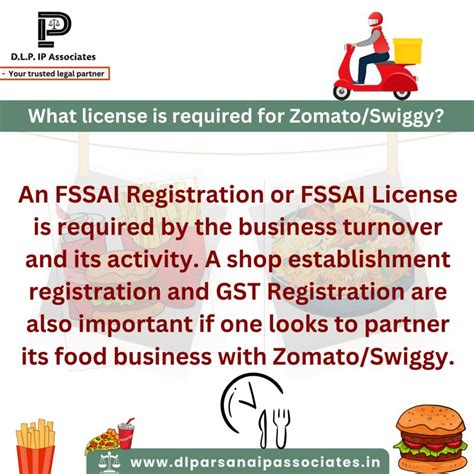 Kunal Lalwani On Linkedin Zomato Swiggy Foodie Food Foodporn