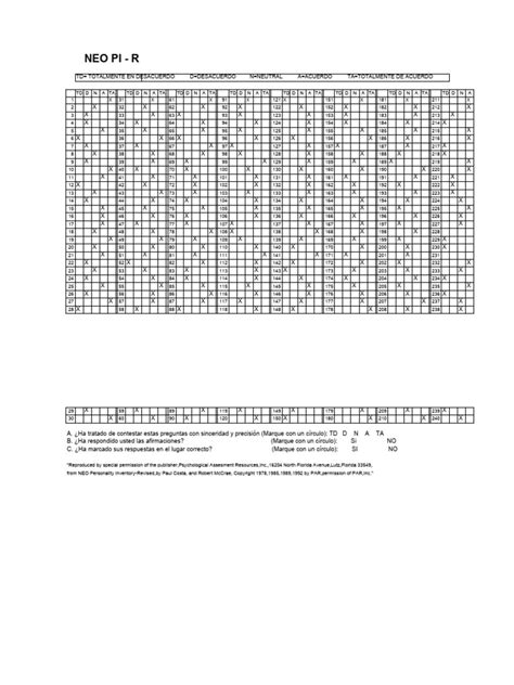 Hoja De Resp Neo Pi R Pdf
