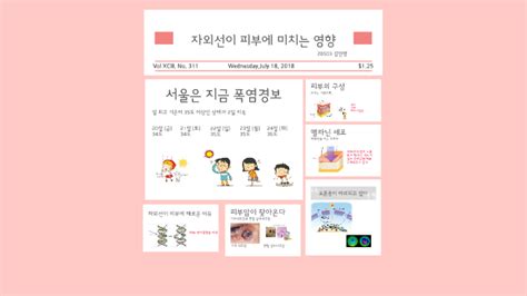 자외선이 피부에 미치는 영향 By 민영 김 On Prezi