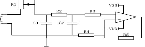 Figure Frequency Measurement Circuit Download Scientific Diagram