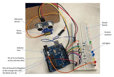 Arduino Demo Detect Potential Intruders
