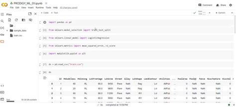 Jyotirmayi Mahapatra On Linkedin Prodigyinternship Machinelearning Linearregression