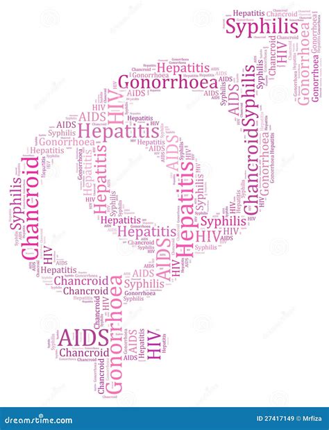 Sex Transmitted Infection Info Text Stock Illustration Illustration