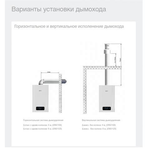 Газовый котел ECA Proteus (Протеус) Plus Blue 28HM NG 28 кВт выгодная ...