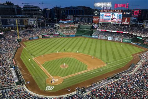 A Ranking Of The 45 Ballparks Where Ive Seen Mlb Games Part 6 Bleed