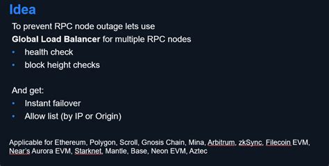 Chainstack Redefines Rpc Nodes At Ethglobal Chainstack Blog