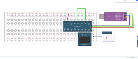 Stm32之tim输入捕获（ic）timgetcapture Csdn博客