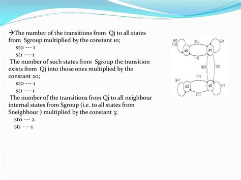 ppt implementation of fsm int o fpga powerpoint presentation free