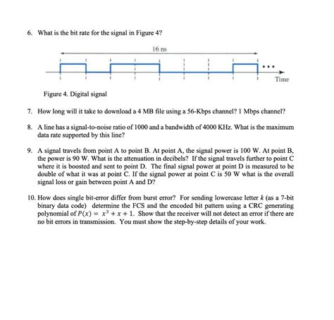 Solved What Is The Bit Rate For The Signal In Figure Chegg