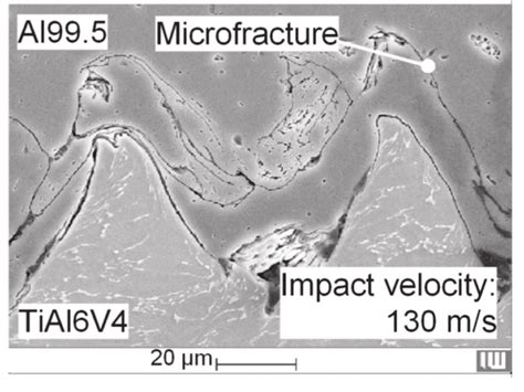 Bonding Interface 30 Download Scientific Diagram