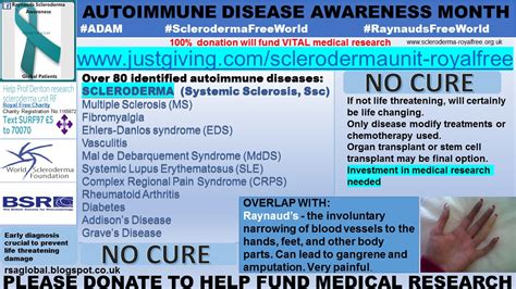 Scleroderma March Is Autoimmune Disease Awareness Month