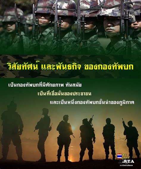 ข่าวทหาร วิสัยทัศน์ ทบ ๒๕๗๙ “เป็นกองทัพบกที่มีศักยภาพ Facebook