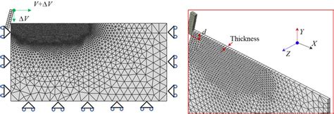 Numerical Simulation Model Of Quasi 3d Rock Cutting Download Scientific Diagram