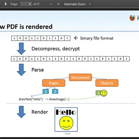 firefox pdf viewer pdf js alternatives and similar software
