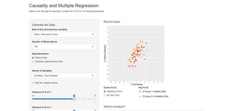 Causality And Multiple Regression Research Stash