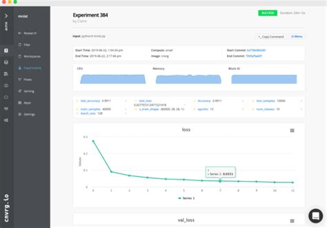 Best Machine Learning Software 2024 Top Ml Tools For Data Analysis Software Testing Stuff