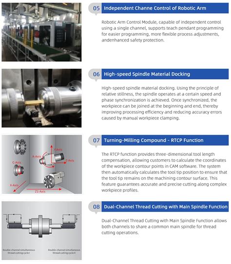 High Stability Inch Cnc Lathe Machine Windows Cnc System Controller Buy Cnc Lathe Machine