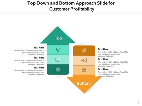 Top Down And Bottom Up Approach Demand Planning Inventory Forecasting Presentation Graphics