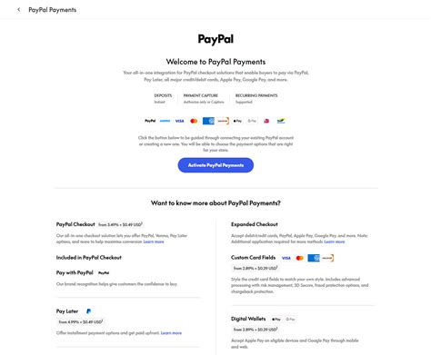 Woocommerce Paypal Payments Wordpress Plugin