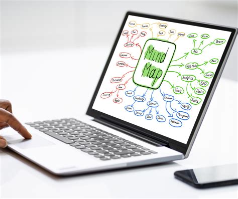 What Is A Mind Map Benefits Examples And More Make My Product