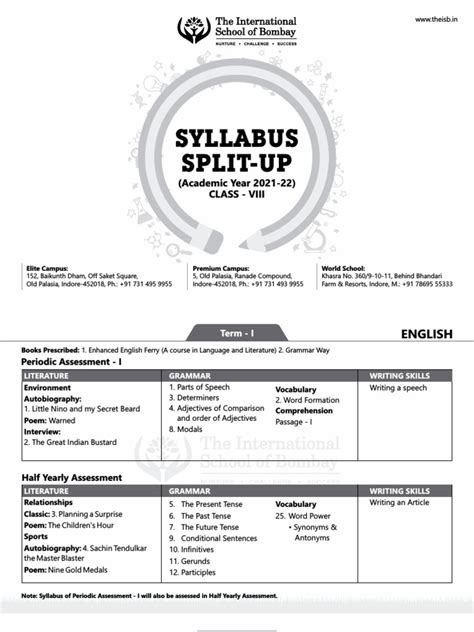 Class 8 Pdf Grammatical Tense English Language