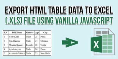 Export Html Table Data To Excel Xls File Using Vanilla Javascript Exeideas Let S Your