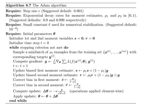 Why We Call Adam An A Adaptive Learning Rate Algorithm If The Step Size