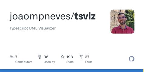 Github Joaompnevestsviz Typescript Uml Visualizer