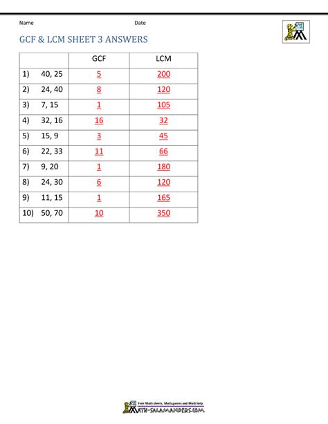 Least Common Multiple Worksheets Page