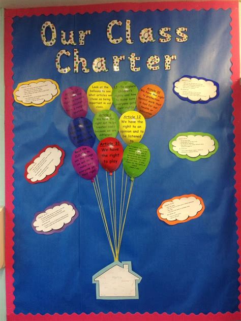 Épinglé Par Teresa Garside Sur Year 2