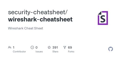 Releases Security Cheatsheet Wireshark Cheatsheet GitHub