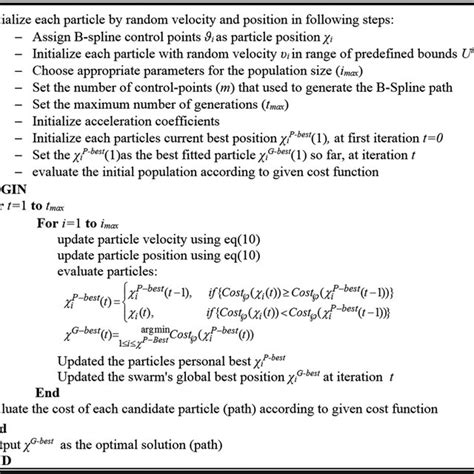 the process of pso on auv route planning pso particle swarm