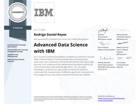 Rodrigo Reyes On Linkedin Datascience Machinelearning Ai Careergrowth