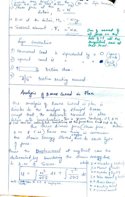SOLUTION Structural Analysis Beams Curved In Plan Notes Part Studypool