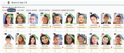 Sorting A Class Or Group By Name Or Progress Hero