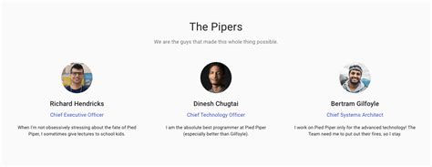 Material Ui Mui Editor