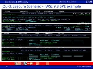 IBM Workload Scheduler For Z OS Security With RACF IBM ZSecure PPTX